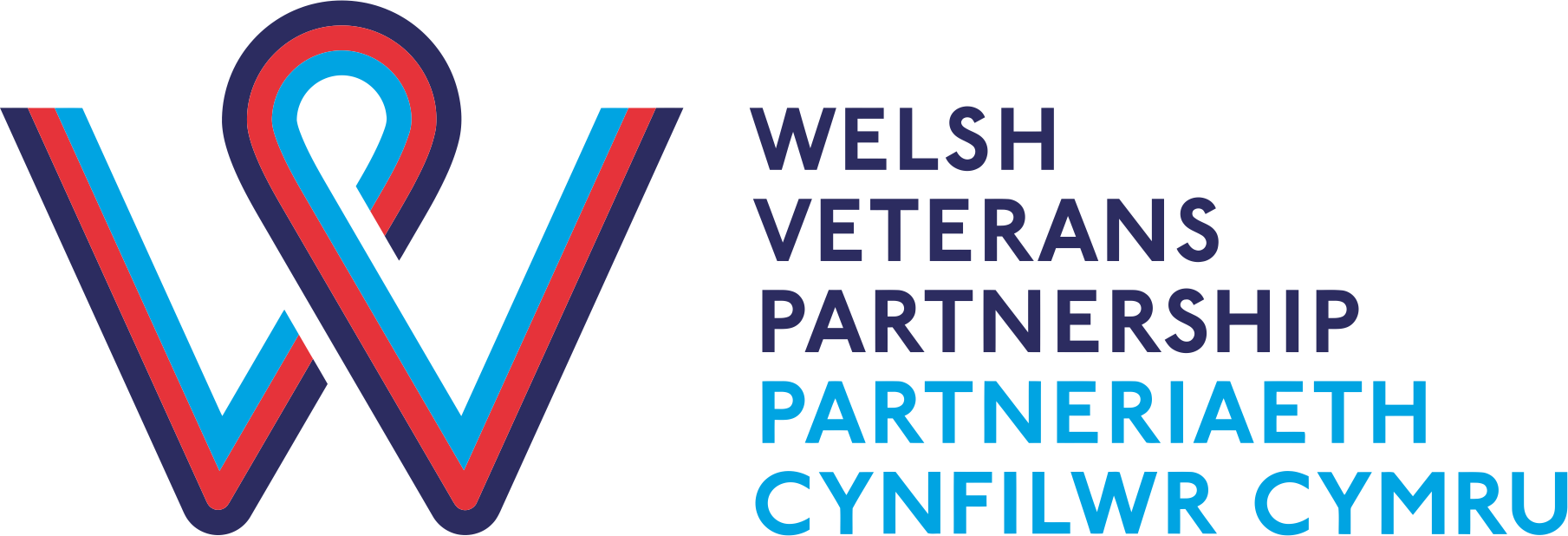 WVP ‘Coming Home Project’ – Welsh Veterans Partnership Blog
